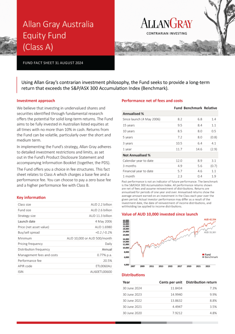 Allan Gray Australia Equity Fund - for investors