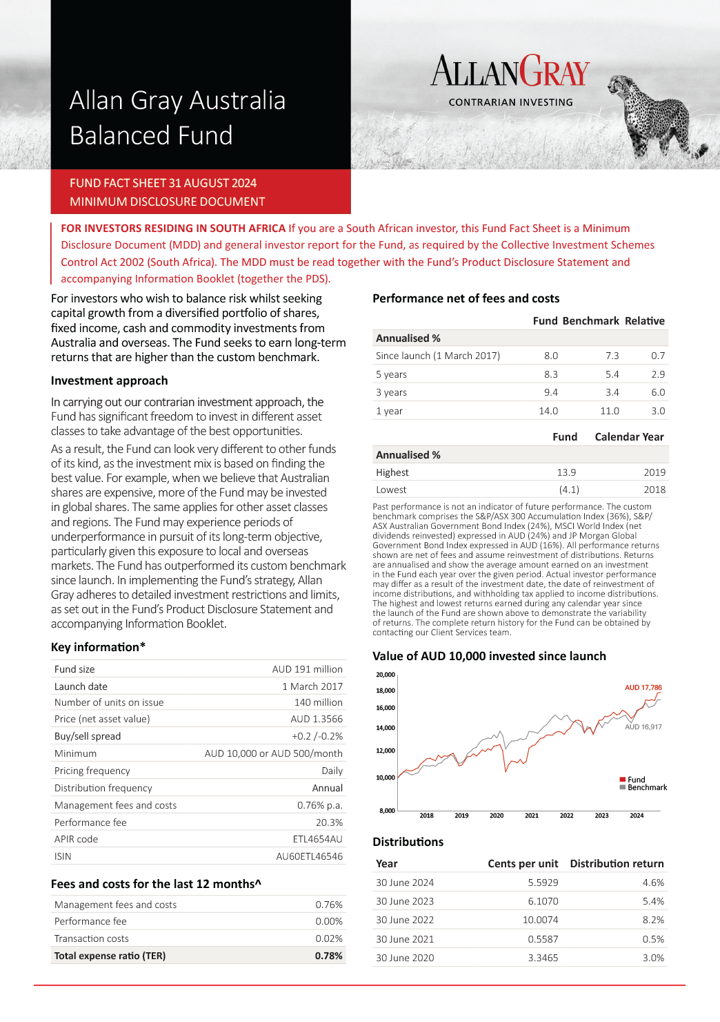 Allan Gray Australia Balanced Fund for South African investors - Allan Gray